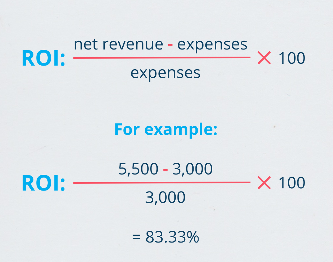 Key Metrics for Evaluating Meta Campaigns in Education