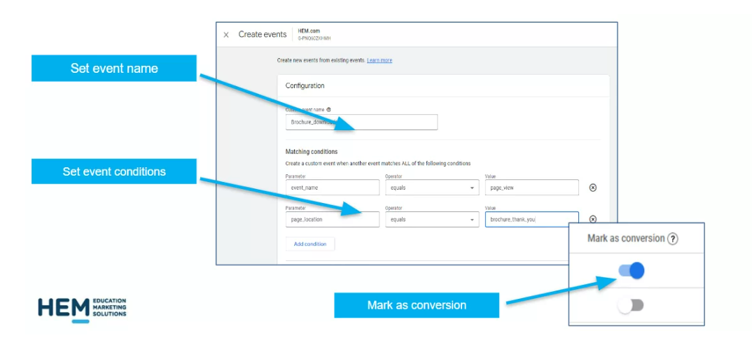 Best Practices For Ads Targeting K-12 Students' Parents
