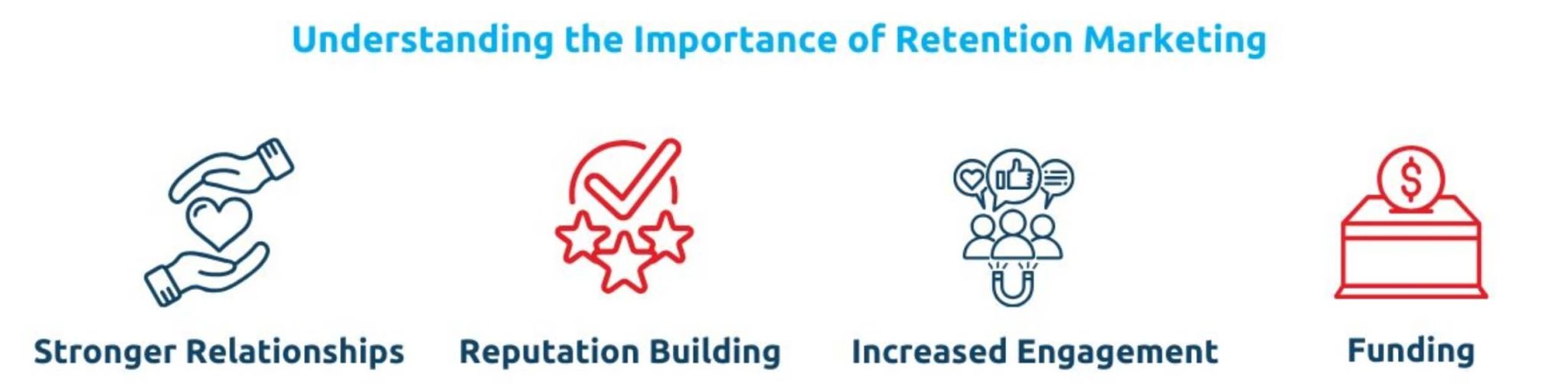 10 Key Strategies to Improve Student Retention